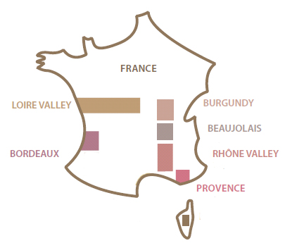 Вина АОС - Barton & Guestier Appellations - Barton & Guestier